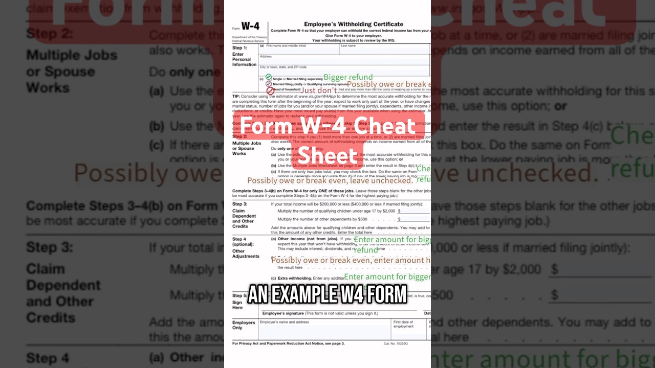Form W-4 withholding cheat sheet! #taxtips #w4 #taxplanning