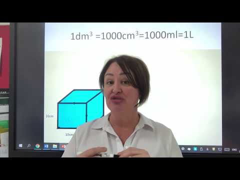 Is a cm3 = ml?
