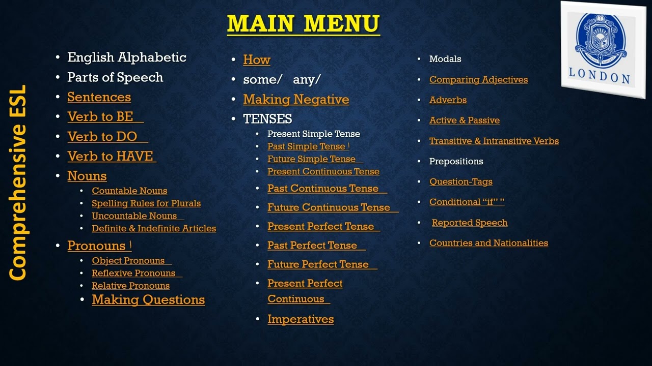 English Grammar - Comprehensive ESL Program | London Intercultural Academy English Grammar - Comprehensive ESL Program | London Intercultural Academy