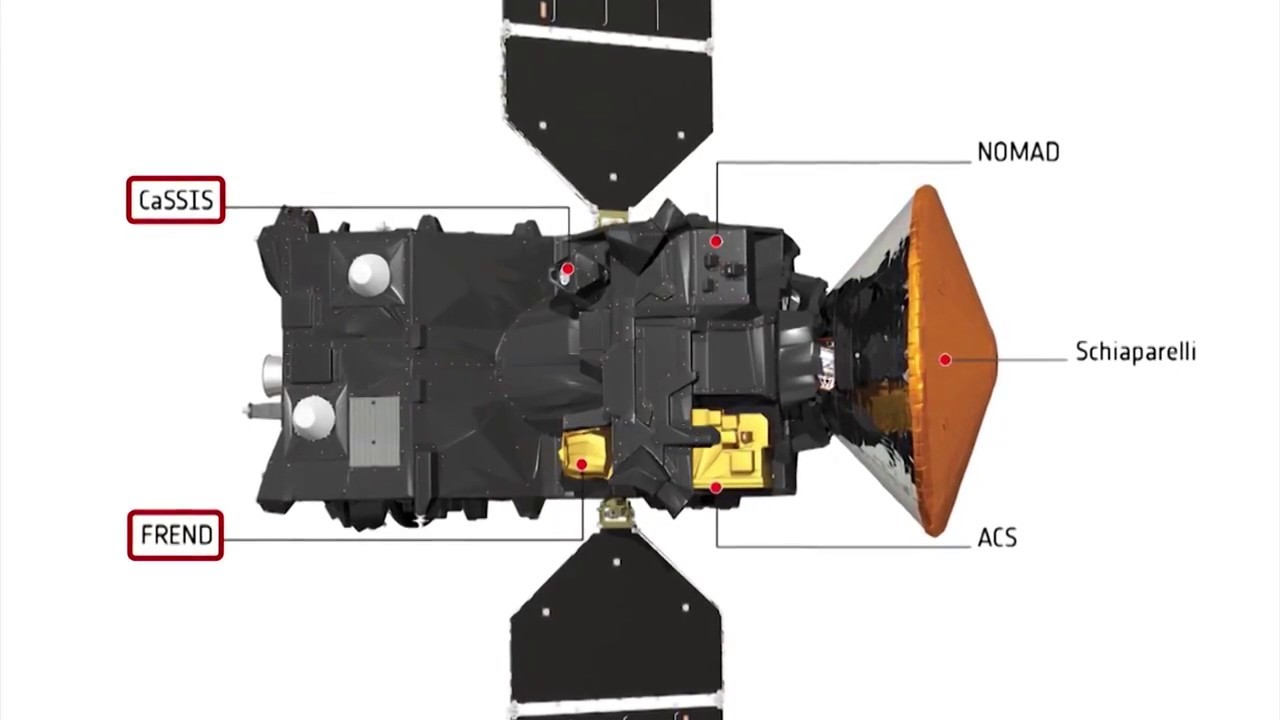 ESA ExoMars mission overview