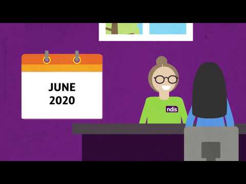How To - Your NDIS Plan Review