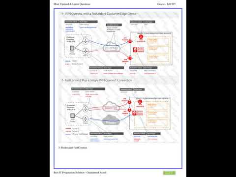 DumpsExpert Oracle 1z0 997