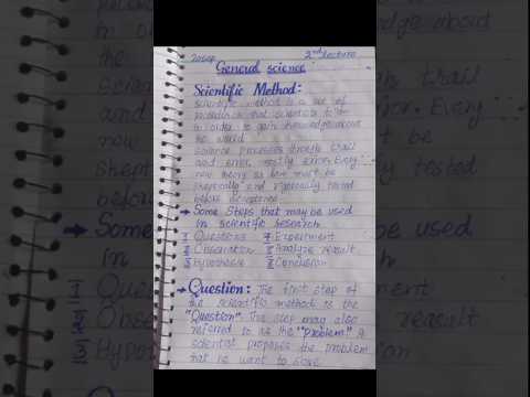 scientific method and it's steps