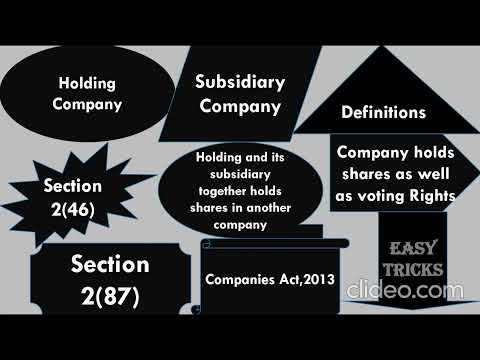 Holding company and subsidiary company|Section 2(46)|Section 2(87)|Companies Act,2013|Easy Tricks