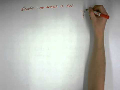 Momentum Elastic Collision Example (Student Project)