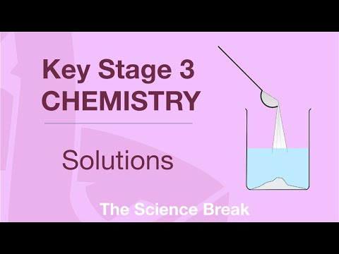 Key Stage 3 Chemistry - Solutions