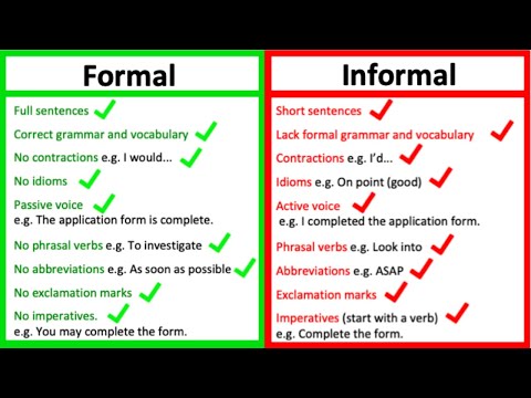 FORMAL vs INFORMAL LANGUAGE | What's the difference? | Learn with examples