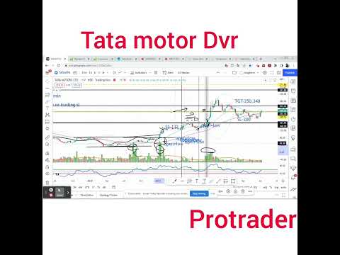 Tata motor DVR Share price analysis, double bottom pattern , #protrader441 , #shorts