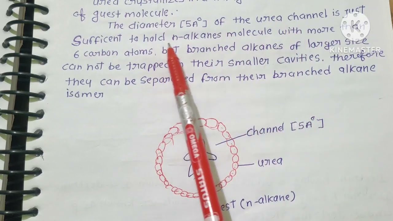 Inclusion Compounds,  clathrates,