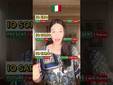 PAST, PRESENT & FUTURE in Italian #learnitalian #studyitalian