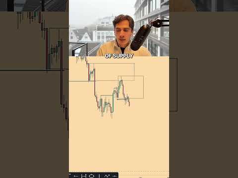 This is How You Can Identify Order Flow.