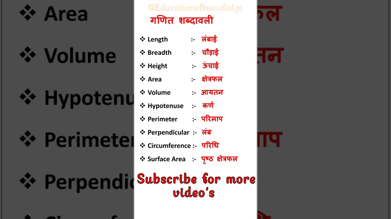 Maths dictionary #shorts #gkshorts