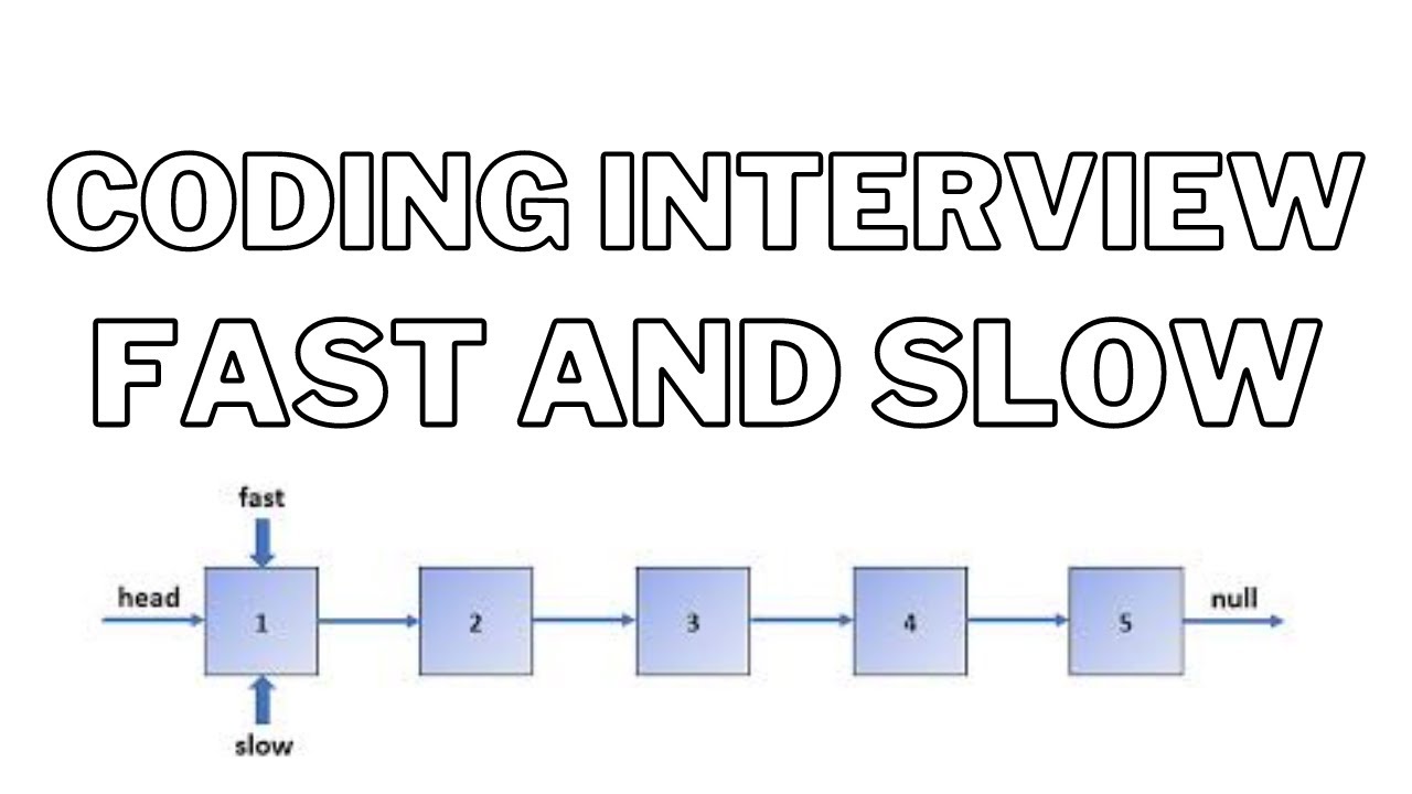 Coding Interview Pattern | Fast and Slow Pointers