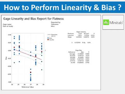 Measurement Syatem Analysis(MSA) Part V:How to Perform Linearity & Bias-Minitab