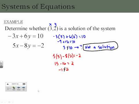 Solution or no Solution