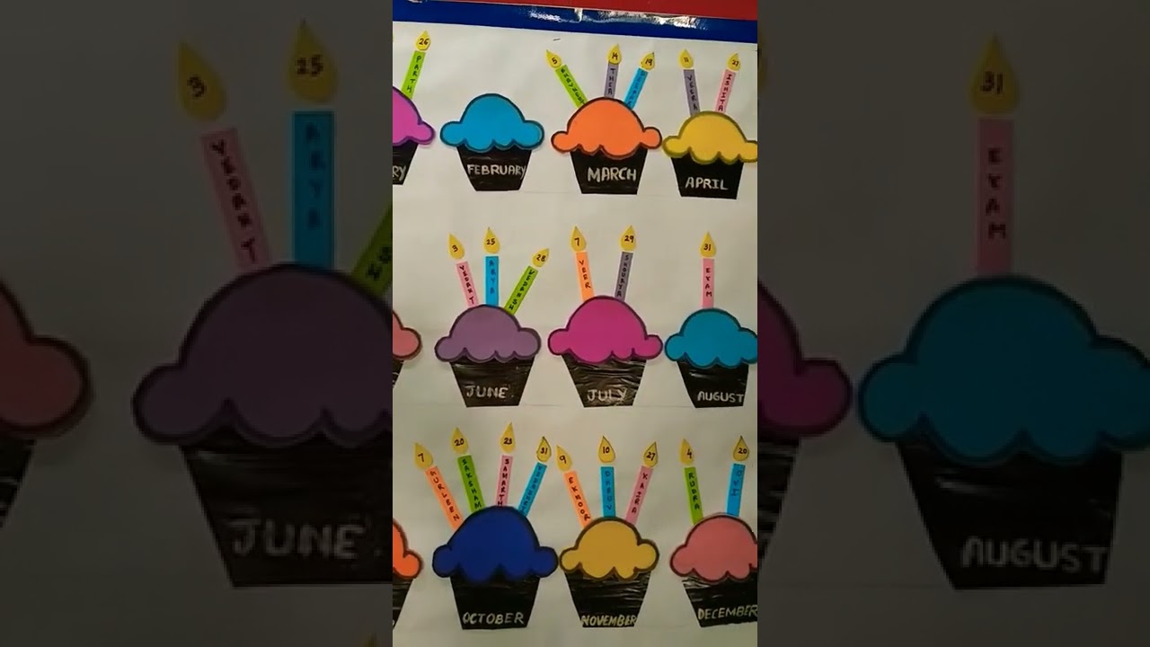 BIRTHDAY CUPCAKE CHART / SCHOOL SOFT BOARD DECORATION DESIGN FOR KINDERGARTEN KIDS #BIRTHDAY CHART