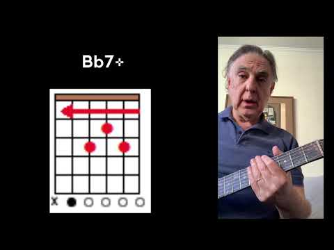 Acorde Bb7+ si bemol maior com sétima maior | Big unha