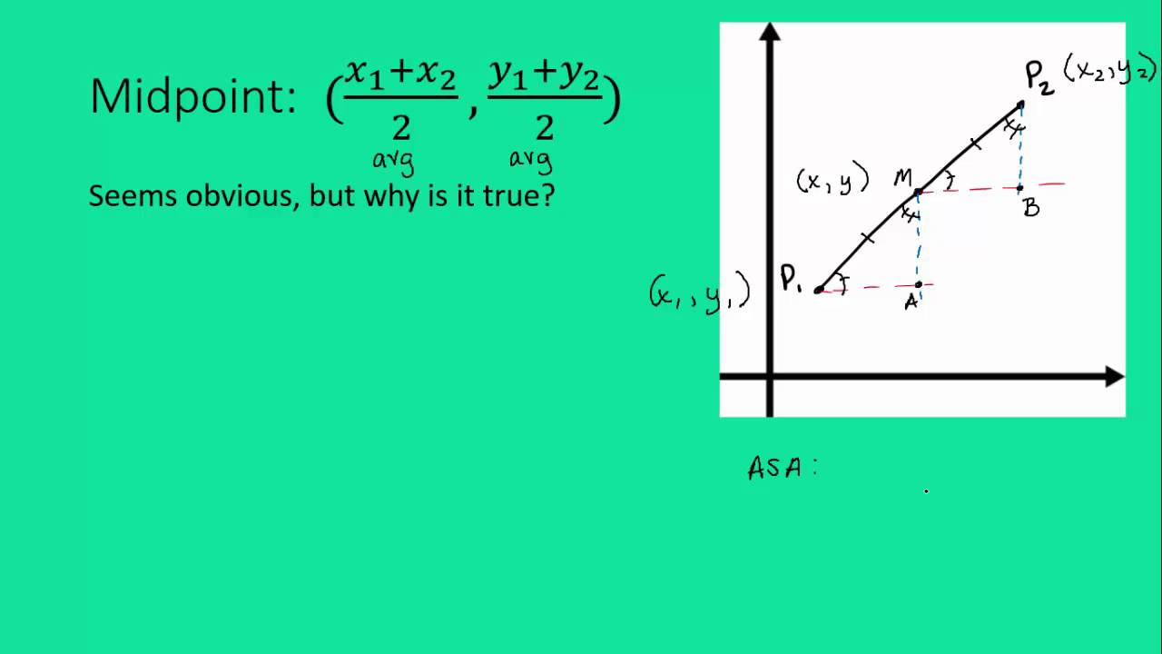Proof of Midpoint Formula