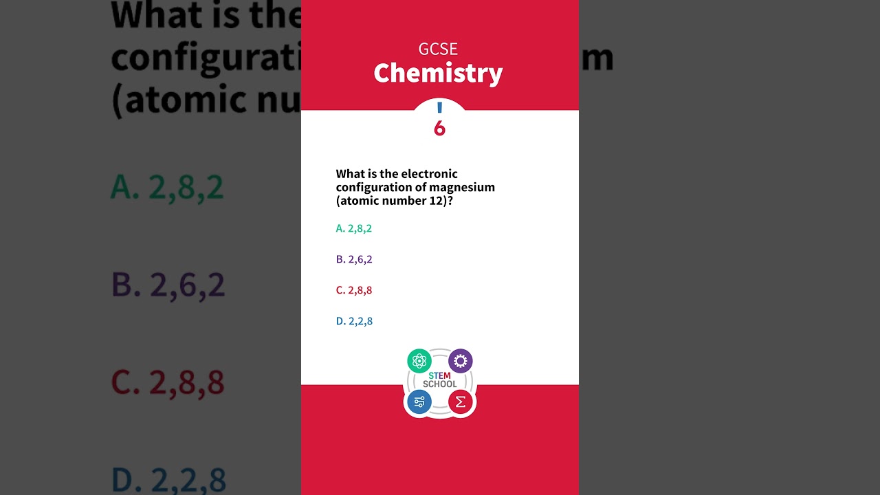 Multiple choice GCSE Chemistry question-50. #exam #edexcel #chemistry #aqa #ocr #gcse #gcsechemistry