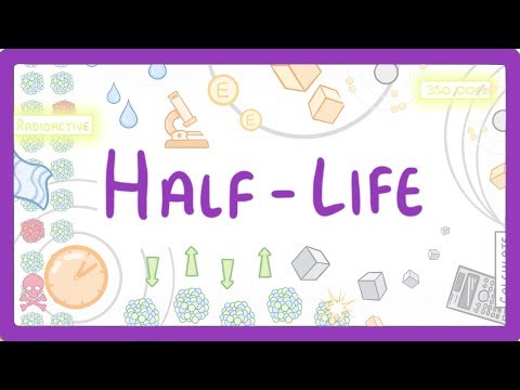 GCSE Physics - Radioactive Decay and Half Life