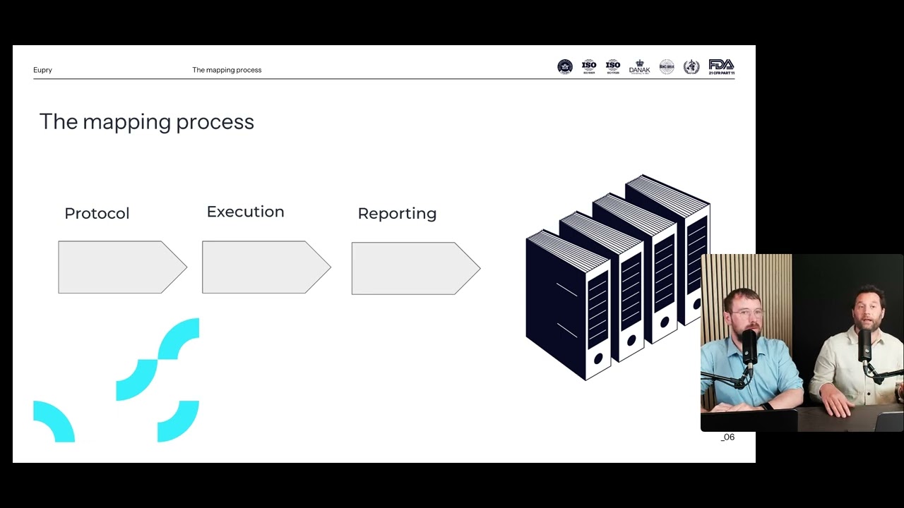 Guidelines for performing a summer mapping in GxP