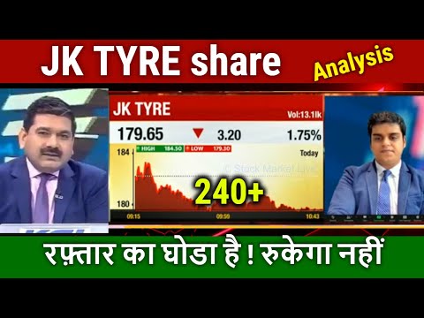 JK TYRE share target,jk tyre share price target 2025,jk tyre share news,jk tyre share latest news,