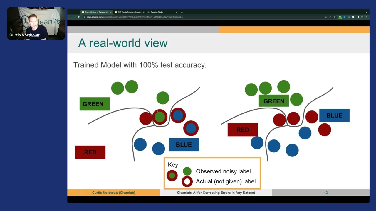 How Cleanlab Uses AI To Correct Errors In Any Dataset