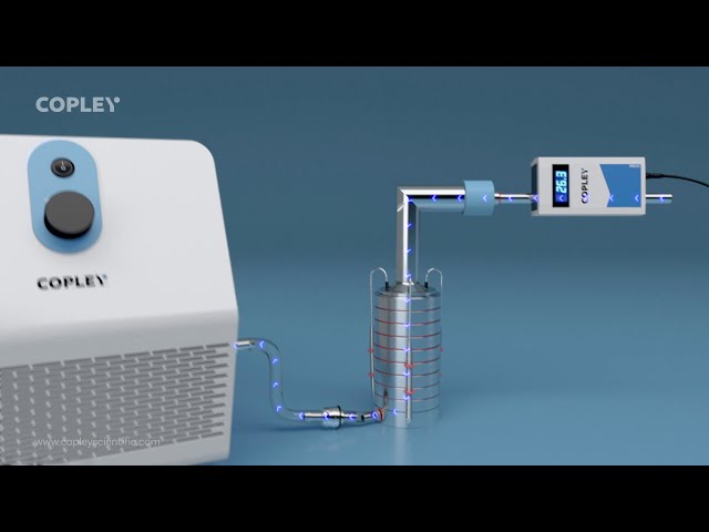 예사이언스 VIDEOS