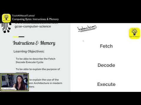 Computing Bytes : Instructions And Memory Lesson 1