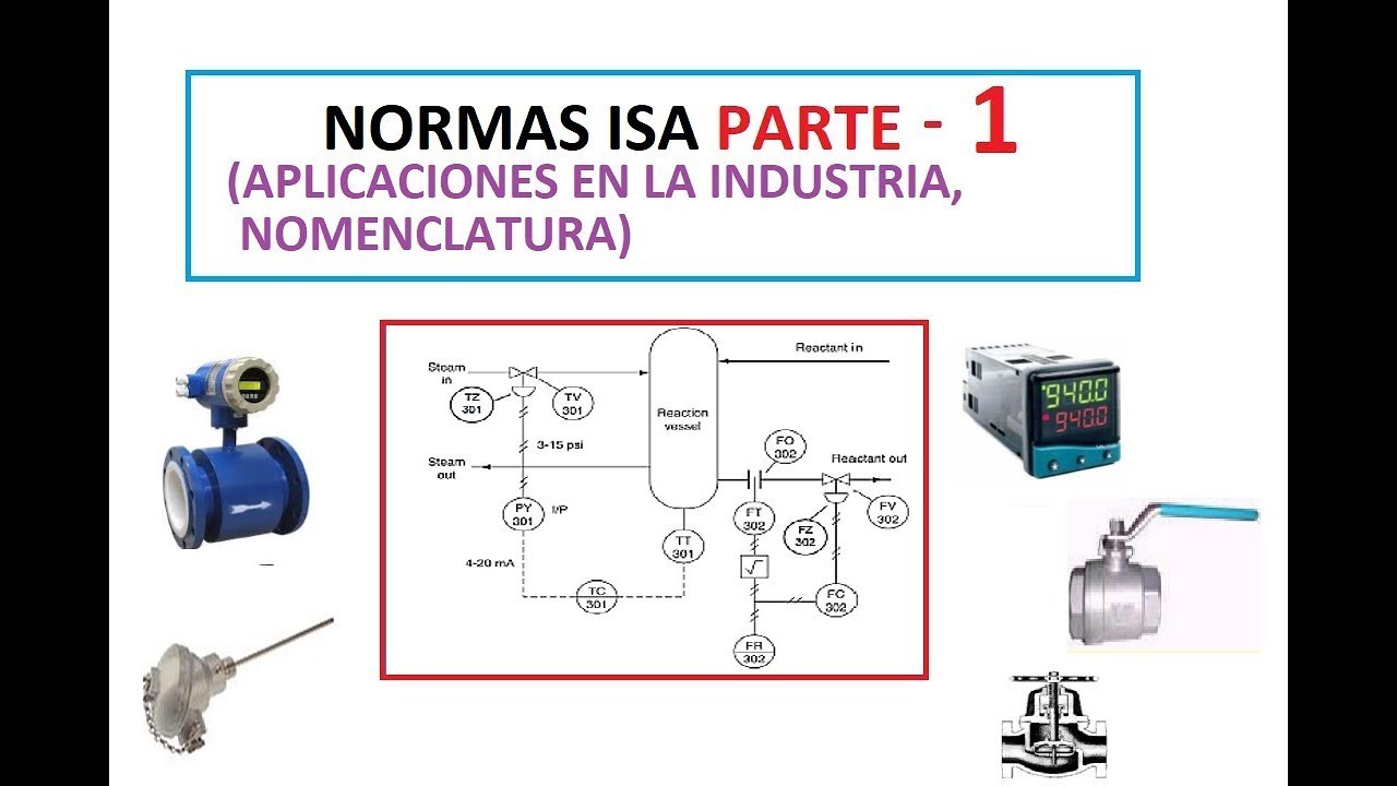 Normas ISA   Parte 1Aplicaciones en la industria, nomenclatura