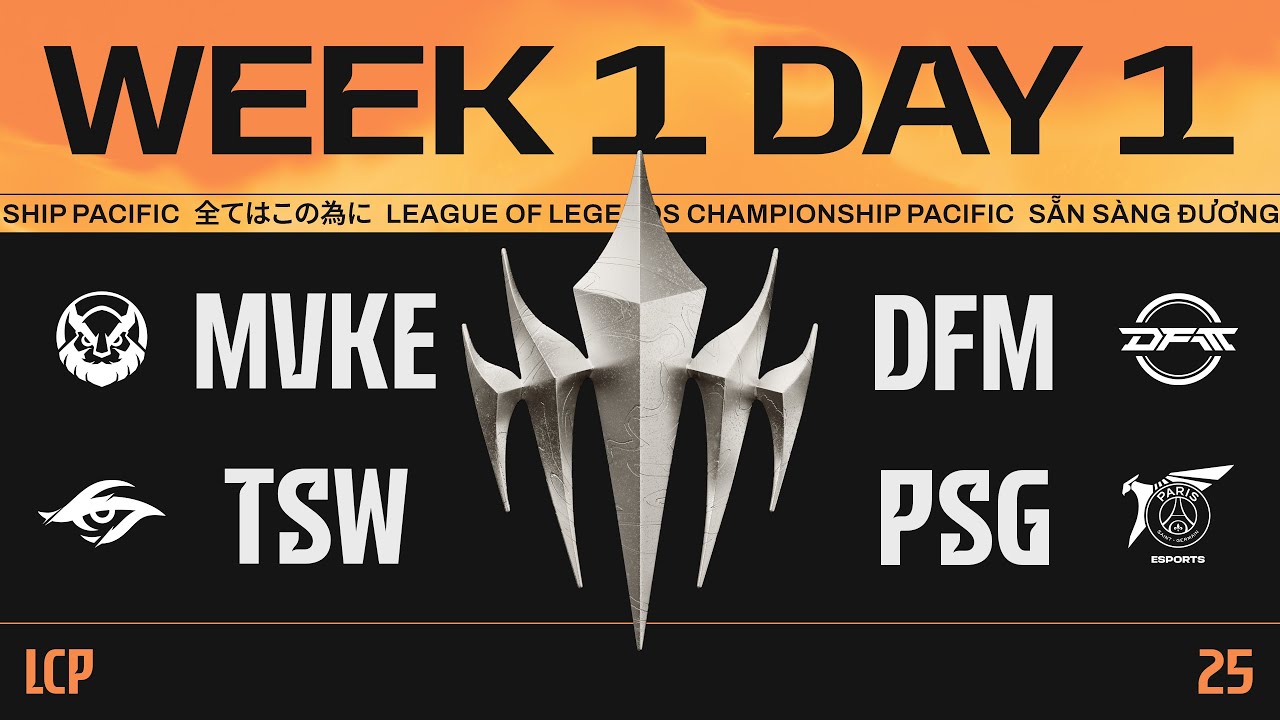 [電競] 2025 LCP 賽季決賽 小組賽 Phase 1 Day 1 - 看板LoL - PTT網頁版