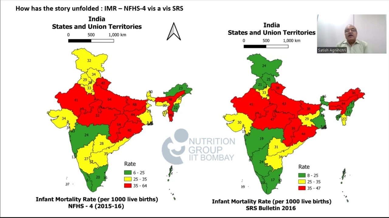 NFHS 4 and 5 Comparative Analysis- IMR, NMR, U5MR - Towards a Kuposhan Mukt Bharat