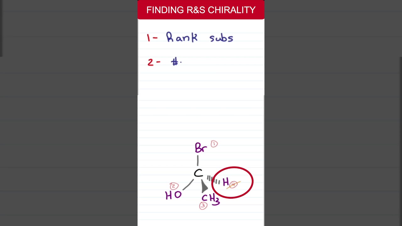Finding R & S - Stereochemistry Basics 🔍