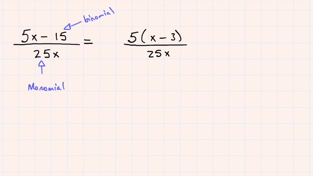 29.  Simplify the following (5x-15)/25x