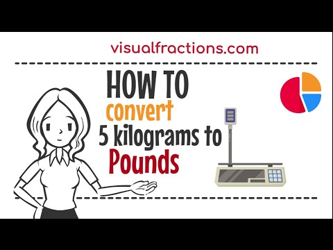 Converting 5 Kilograms (kg) to Pounds (lb): A Step-by-Step Tutorial #kilograms #pounds #conversion