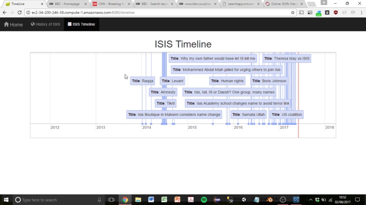 How to Aggregate Data using Interactive Timeline