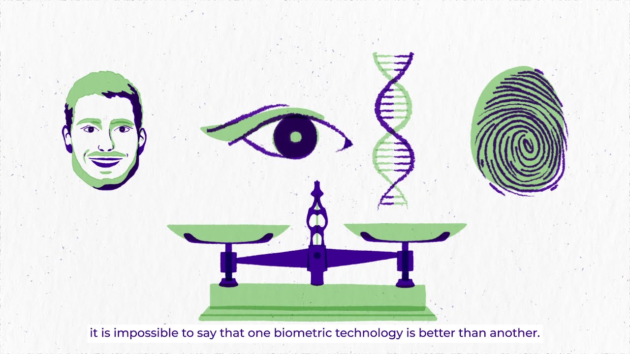 Qu’est-ce que la biométrie ? Toutes les réponses ! | IDEMIA
