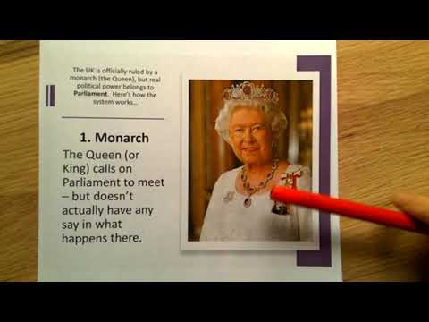British Values Democracy