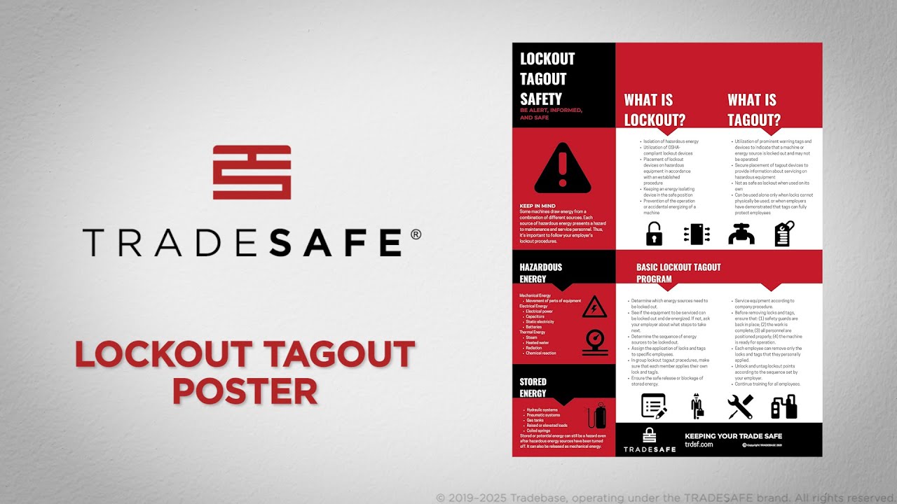 Lockout Tagout Safety Poster | TRADESAFE
