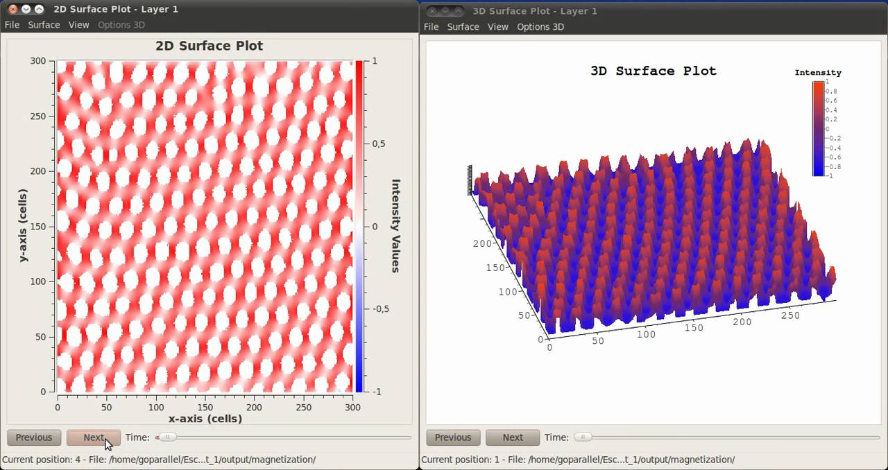 Tutorial GPMagnet - Using 2D/3D Surface Plots