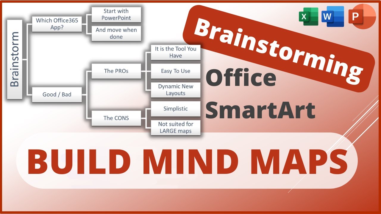 Mind Map: Brainstorming In PowerPoint, Word or Excel