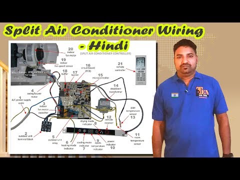 AC AMC Mumbai, air conditioner Mumbai,( Split Air Conditioner Wiring - Hindi