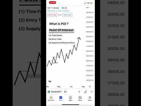 What is POI ? Point of interest ! Smart Money Concept Trading ! SMC Series ( Part 01 ) #shorts