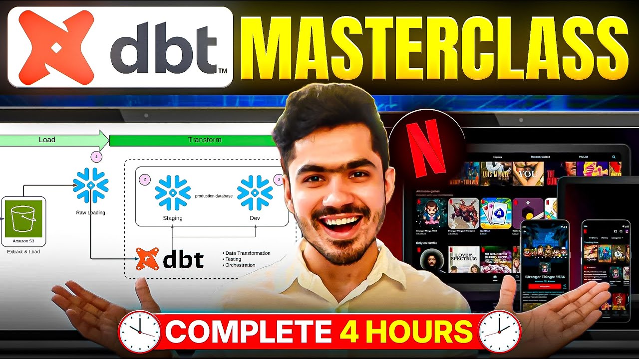 Mastering DBT: An In-Depth Guide to Netflix Data Analysis with DBT, Snowflake, and AWS | Galaxy.ai