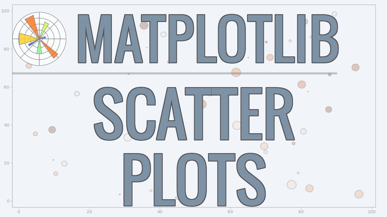 Matplotlib Tutorial (Part 7): Scatter Plots