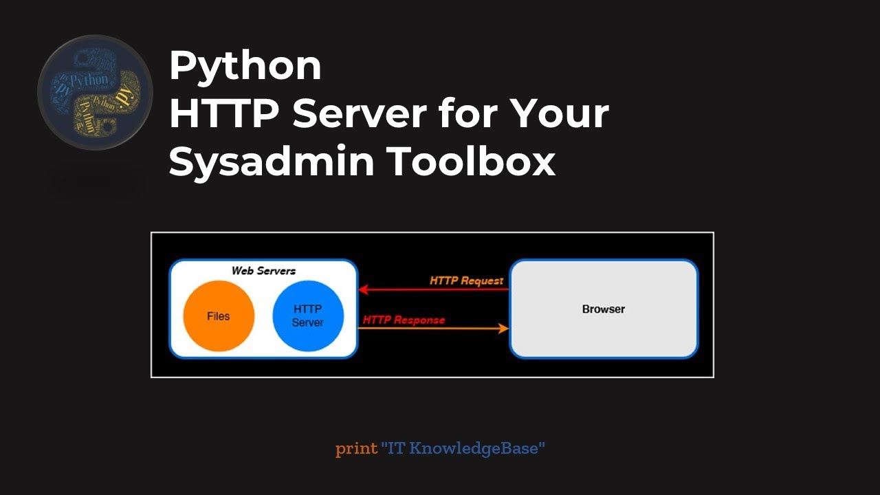Python HTTP Server in Linux - Your Sysadmin Toolbox