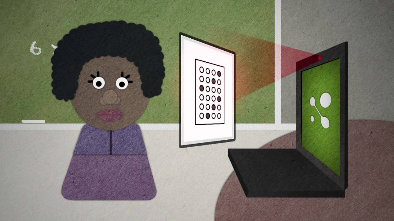 MasteryConnect In a Nutshell