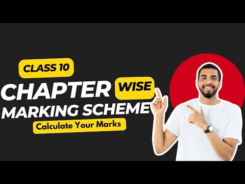 CBSE Class 10 Maths Chapter Wise Marking Scheme for Board Exam 🔥 | Weightage of Maths For 10th