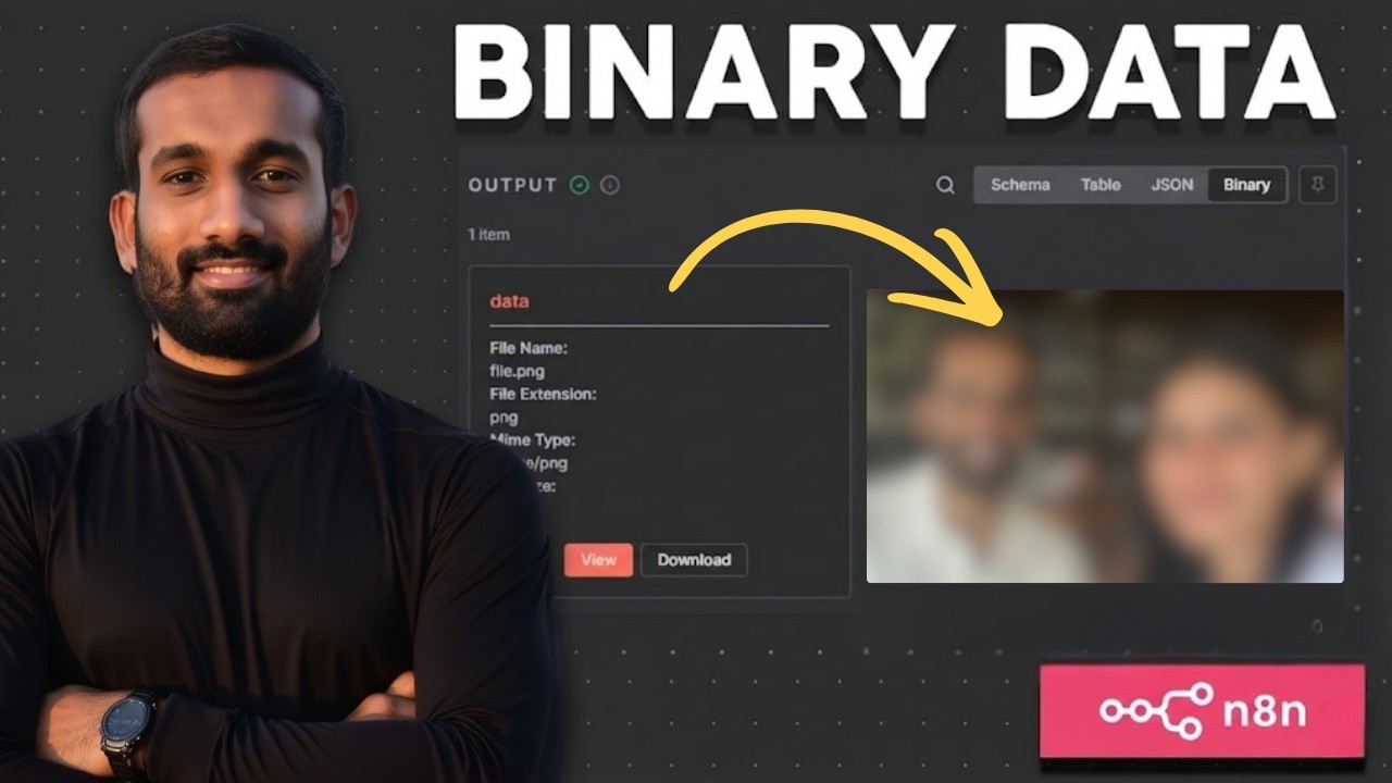 How To Work With Binary Data in n8n | Images and PDFs