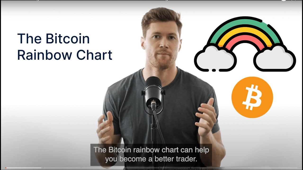 Understanding the Bitcoin Rainbow Chart: A Tool for Smarter Trading
